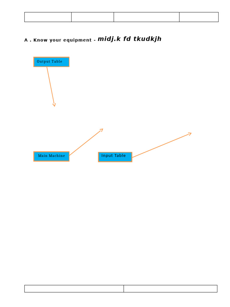 Grinding Machine Safety Procedures | PDF | Industrial Processes | Tools