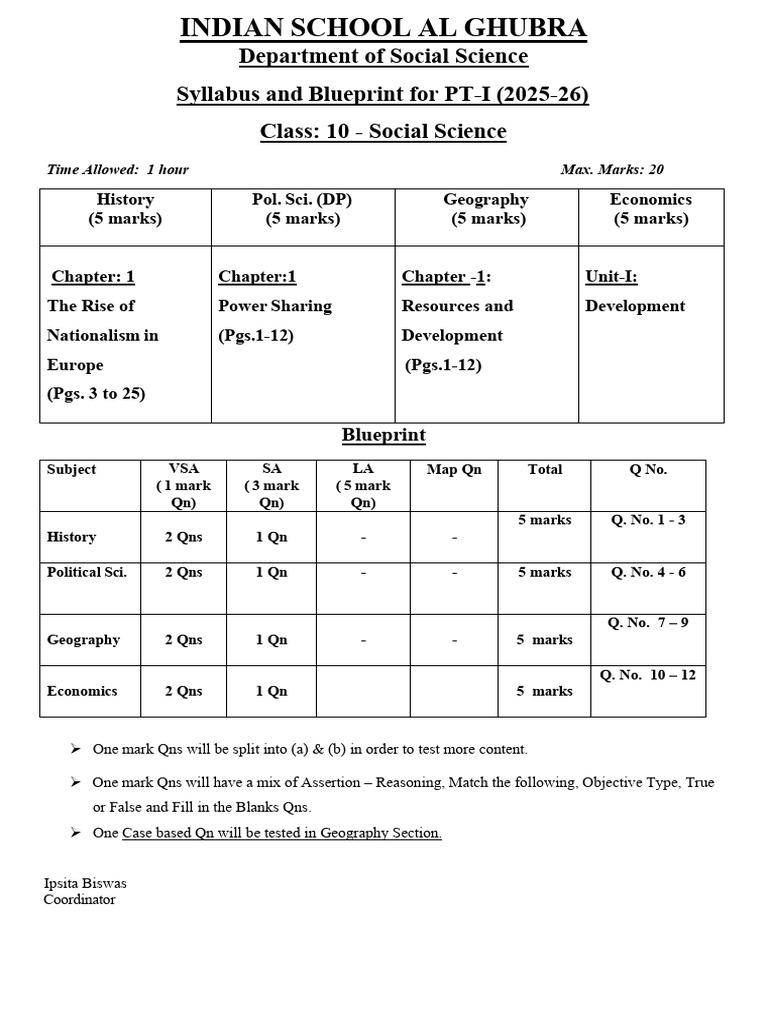 Class 10 Social Science Blueprint 2025-26 | PDF