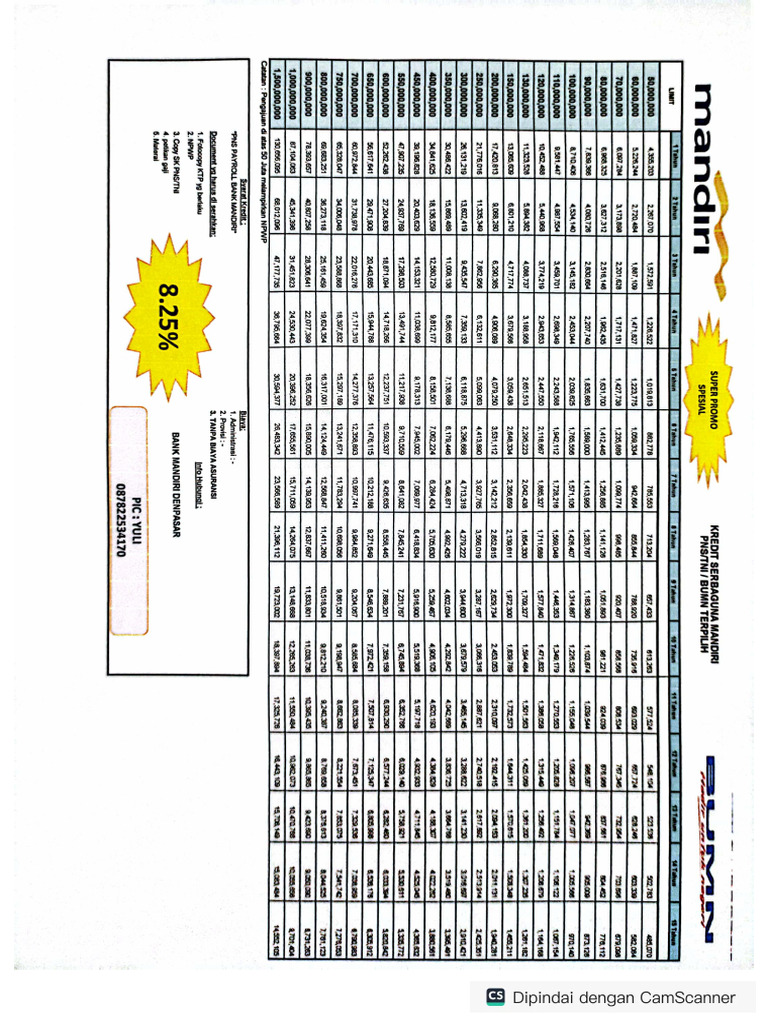 Brosur Promo sample | PDF