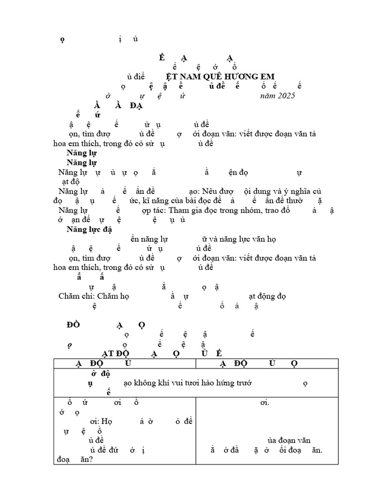 LTVC Luyentapvecauchude | PDF