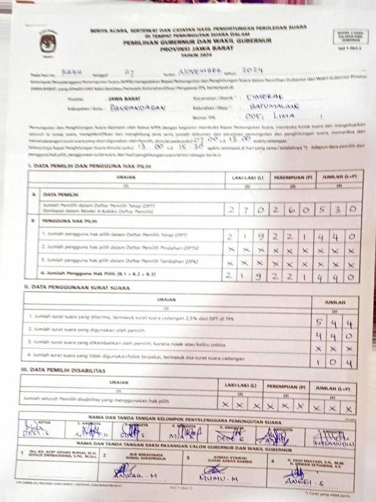 C. Hasil Salinan TPS 5 | PDF