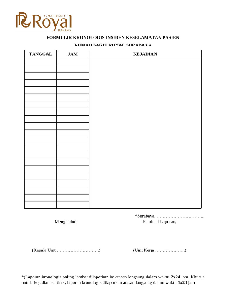 Form Kronologi IKP RS Royal SBY | PDF