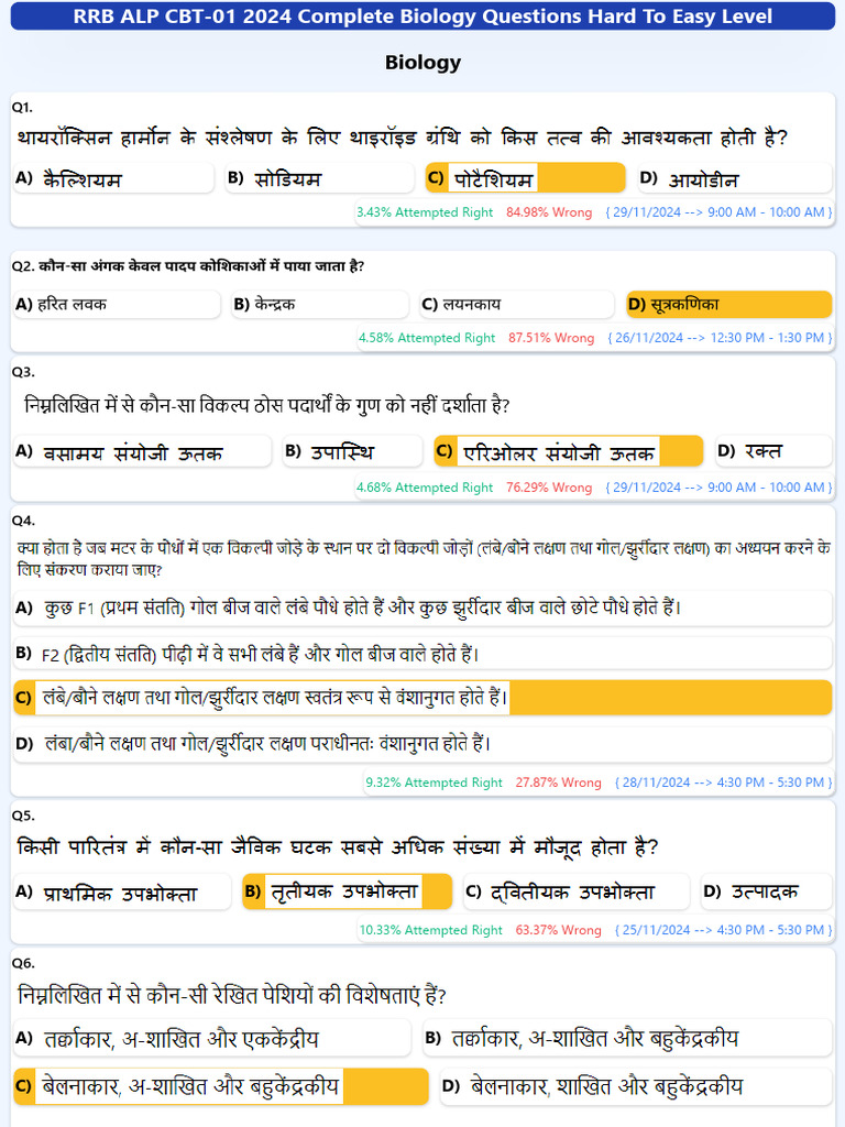 RRB ALP CBT 01 2024 Biology (Hindi) Hard To Easy | PDF