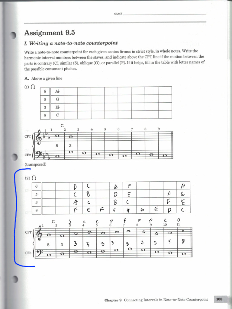 Assignment 9.5: I. Writing A Note-To-Note Counterpoint | PDF