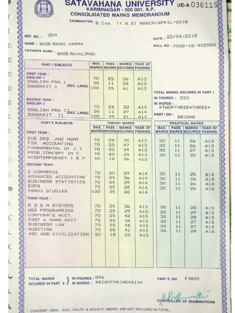 Rahul Degree Certificate | PDF