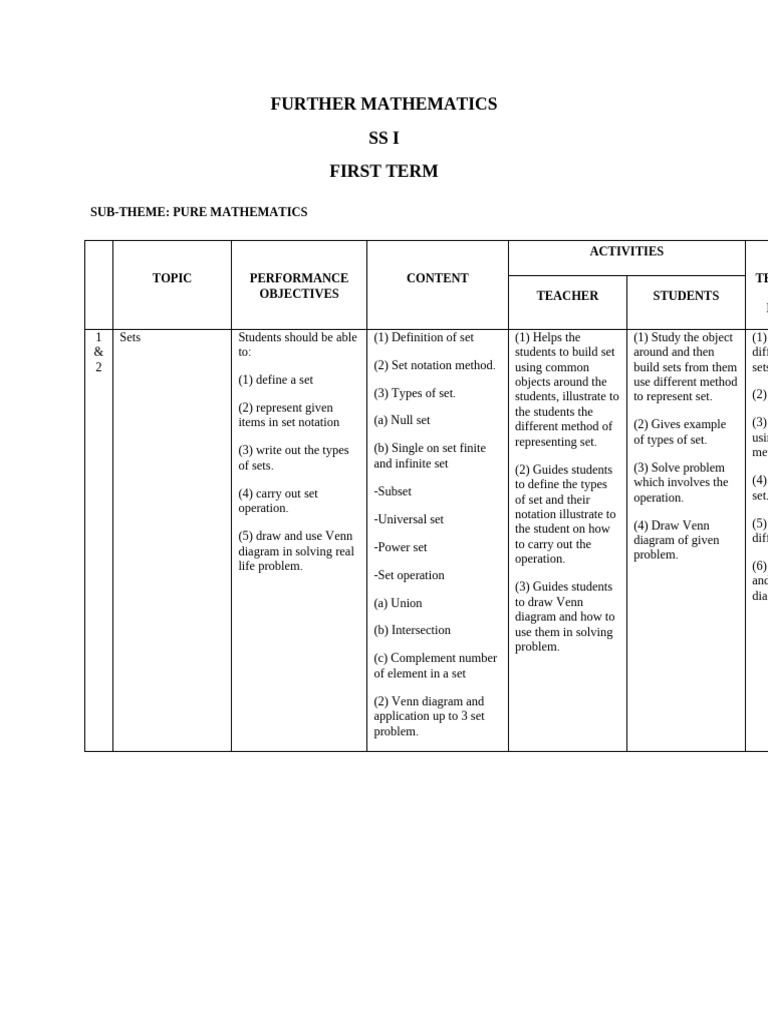 FURTHER MATHEMATICS SCHEME OF WORK FOR SS1-WPS Office | PDF | Line ...