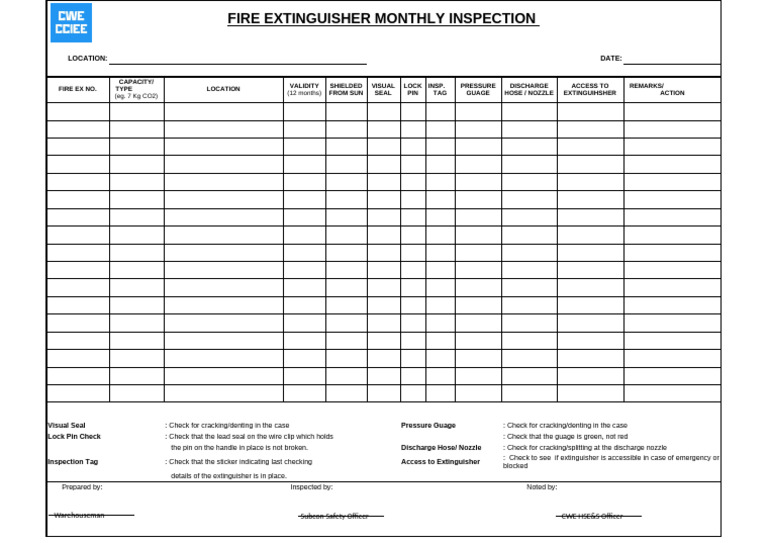 Monthly Fire Extinguisher Inspection Checklist | PDF