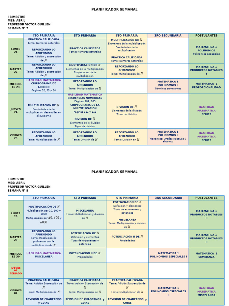Planeacion Semanal de Clases | PDF | Análisis numérico | Notación Matemática