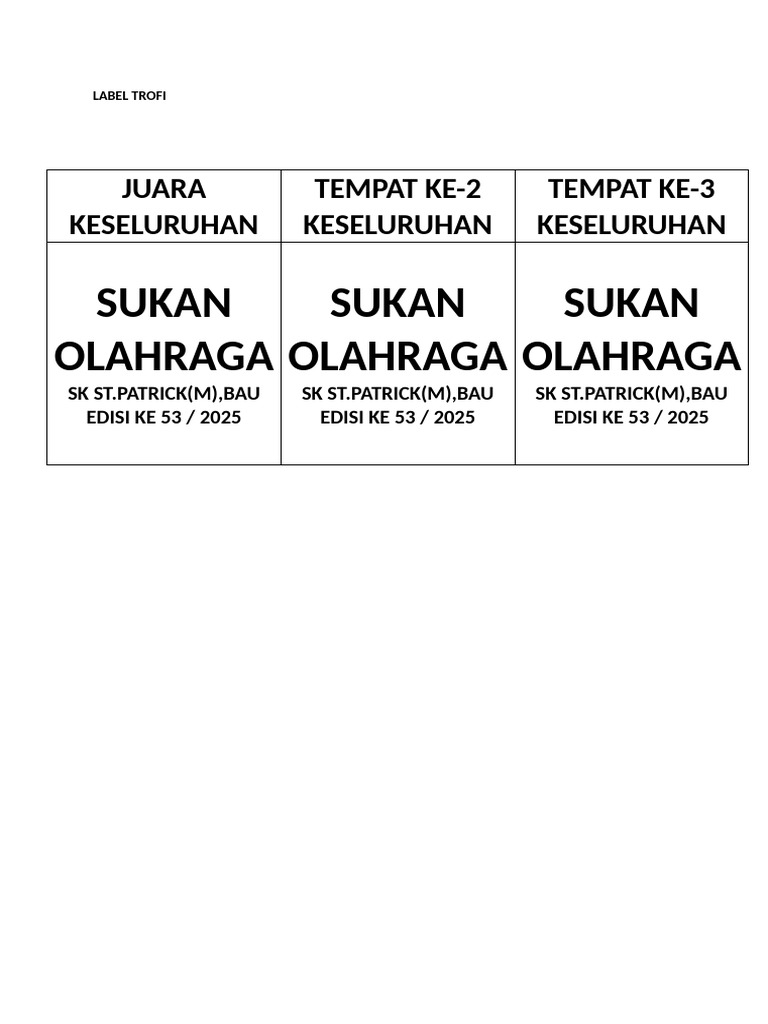 Label Trofi Keseluruhan Sukan Olahraga 2025 | PDF