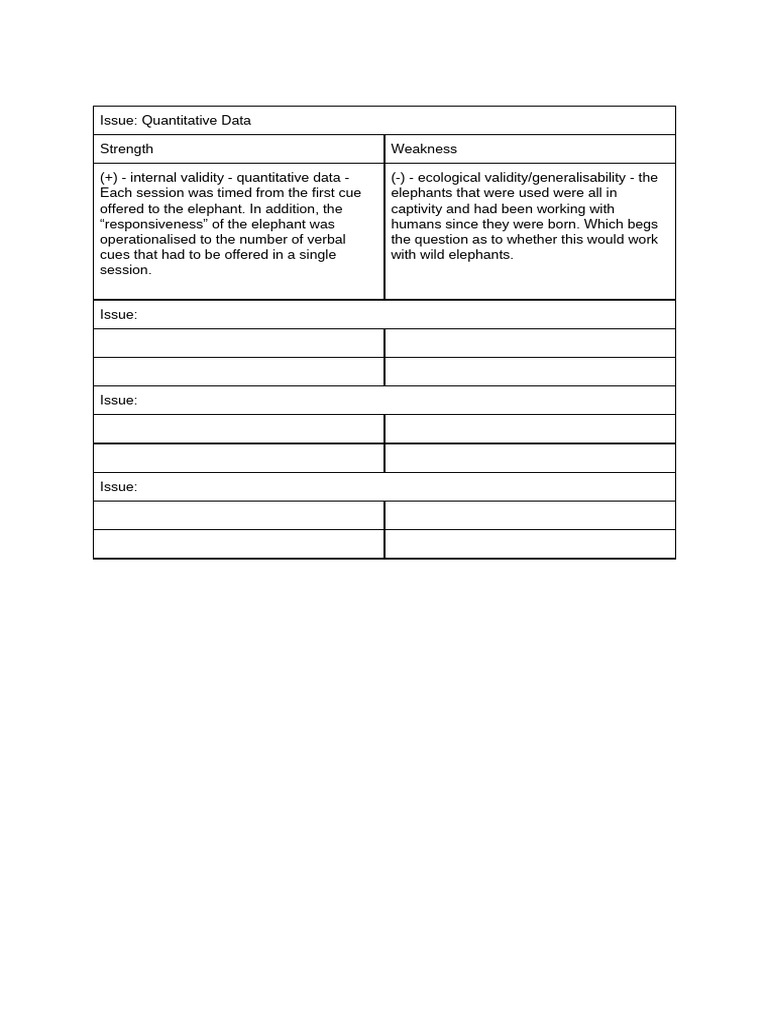 Fagen Et Al. Evaluation Worksheet | PDF