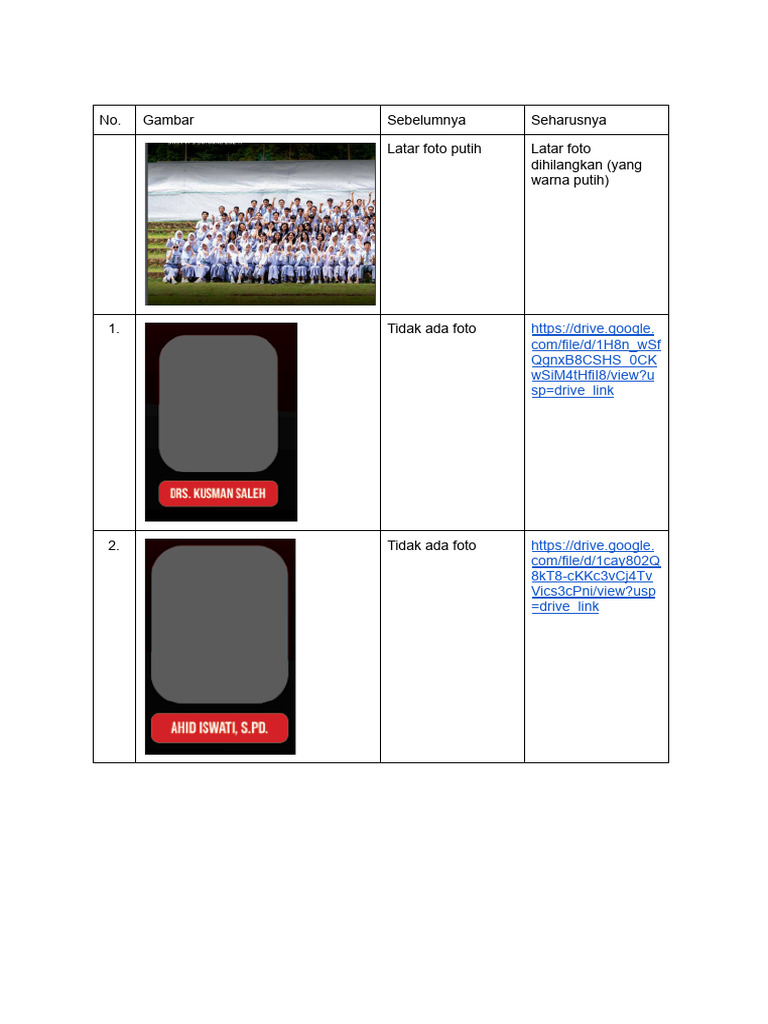 CONTOH FORMAT REVISI | PDF