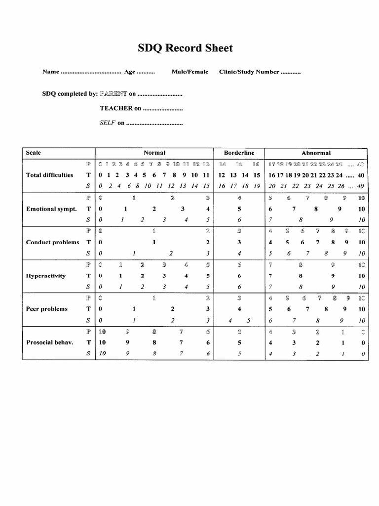 SDQ English(USA) Scoringrecord[1] | PDF