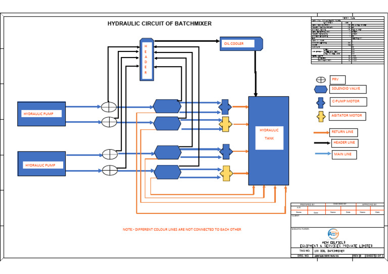 100 BBL BMT Sheet 03 of 03 Rev 0 | PDF