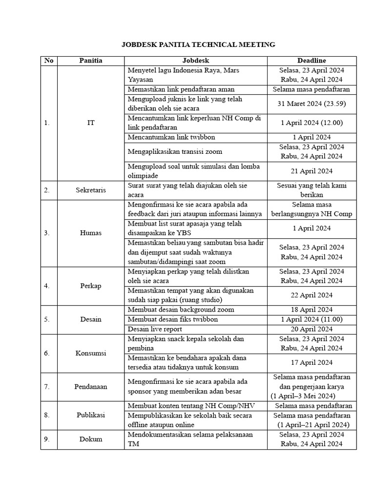 Jobdesk Panitia Technical Meeting | PDF