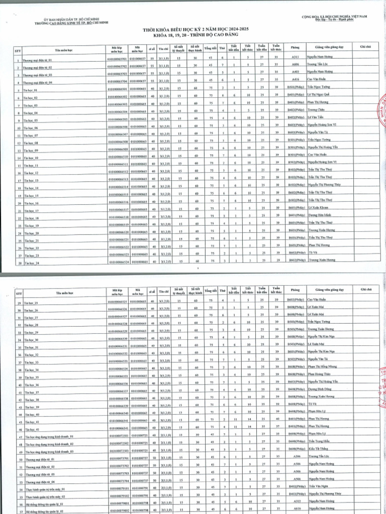 TKB Hoc Ky 2 2024 2025 Trinh Do Cao Dang Khoa 18 19 20 20250117081134 e | PDF