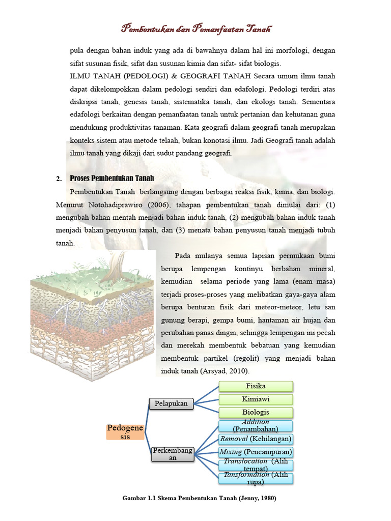 modul proses pembentukan tanah | PDF