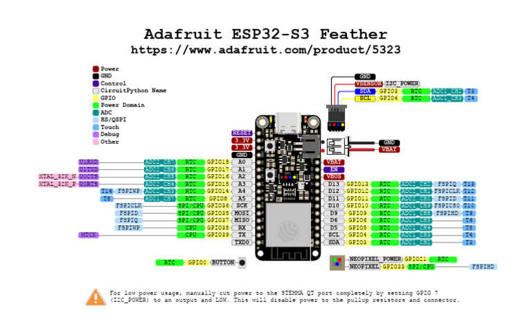 Adafruit Feather ESP32-S3 Pinout | PDF | Computer Hardware | Communications Protocols