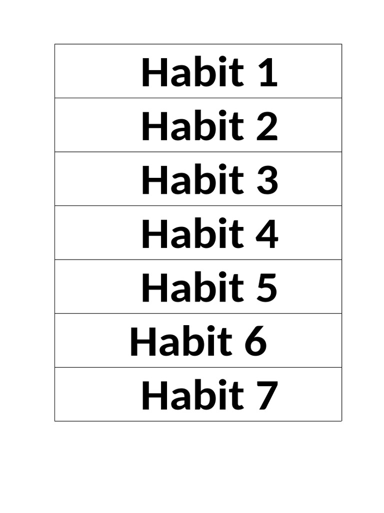Habit 1 | PDF