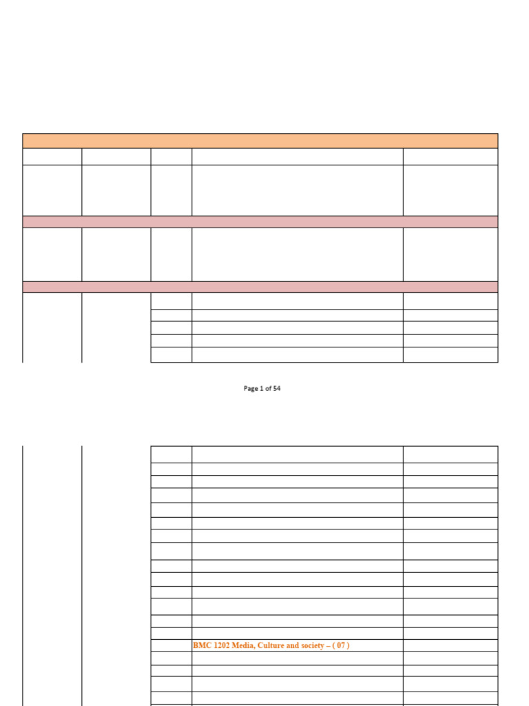 End of Sem II Exam Time Table 2025-As of 31-3-2025 | PDF