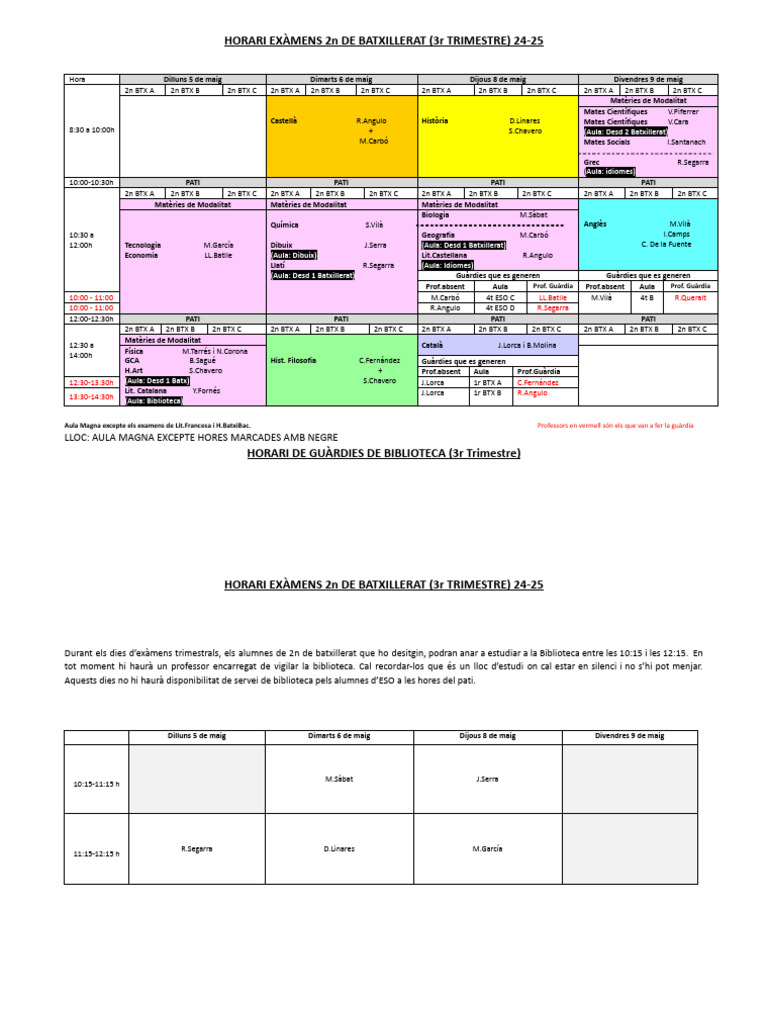 Examens Trimestrals 2n BATXILLERAT - 3r Trim - 24-25 | PDF