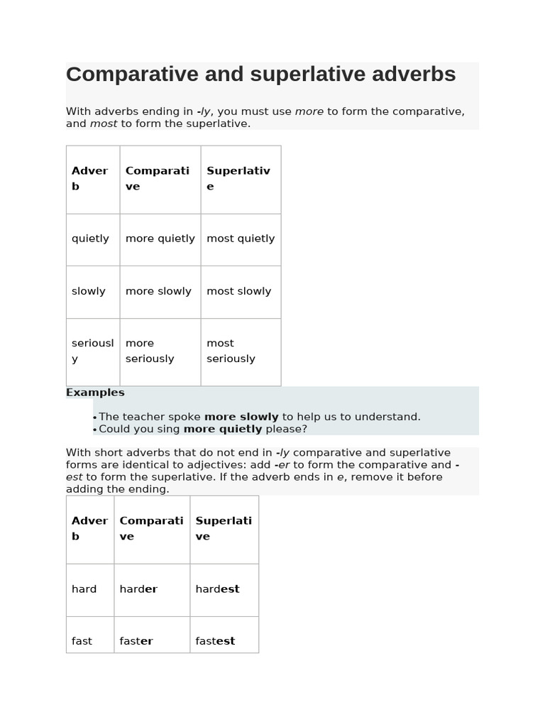 Degress Comparison of Adverb | PDF