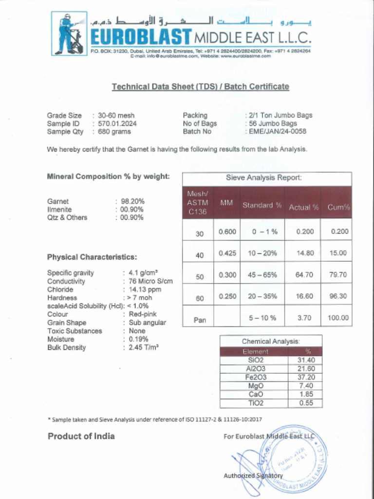 Garnet 30-60 - TDS - BATCH CERT | PDF