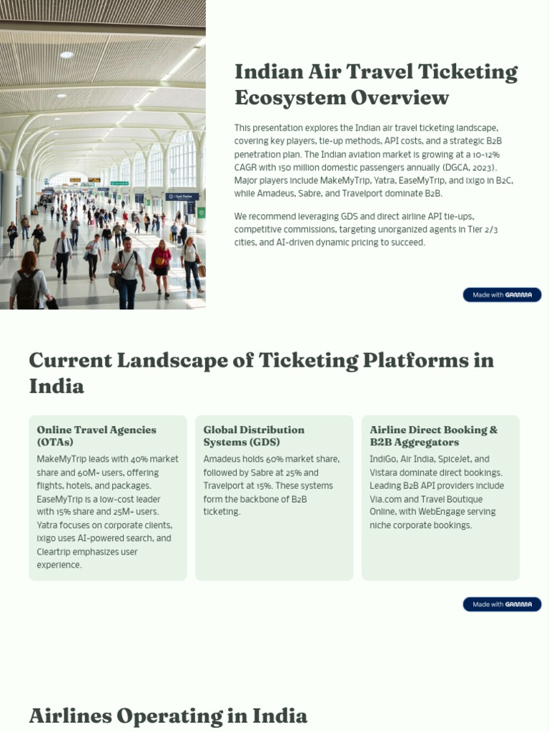 Indian Air Travel Ticketing Insights | PDF | Aviation | Civil Aviation