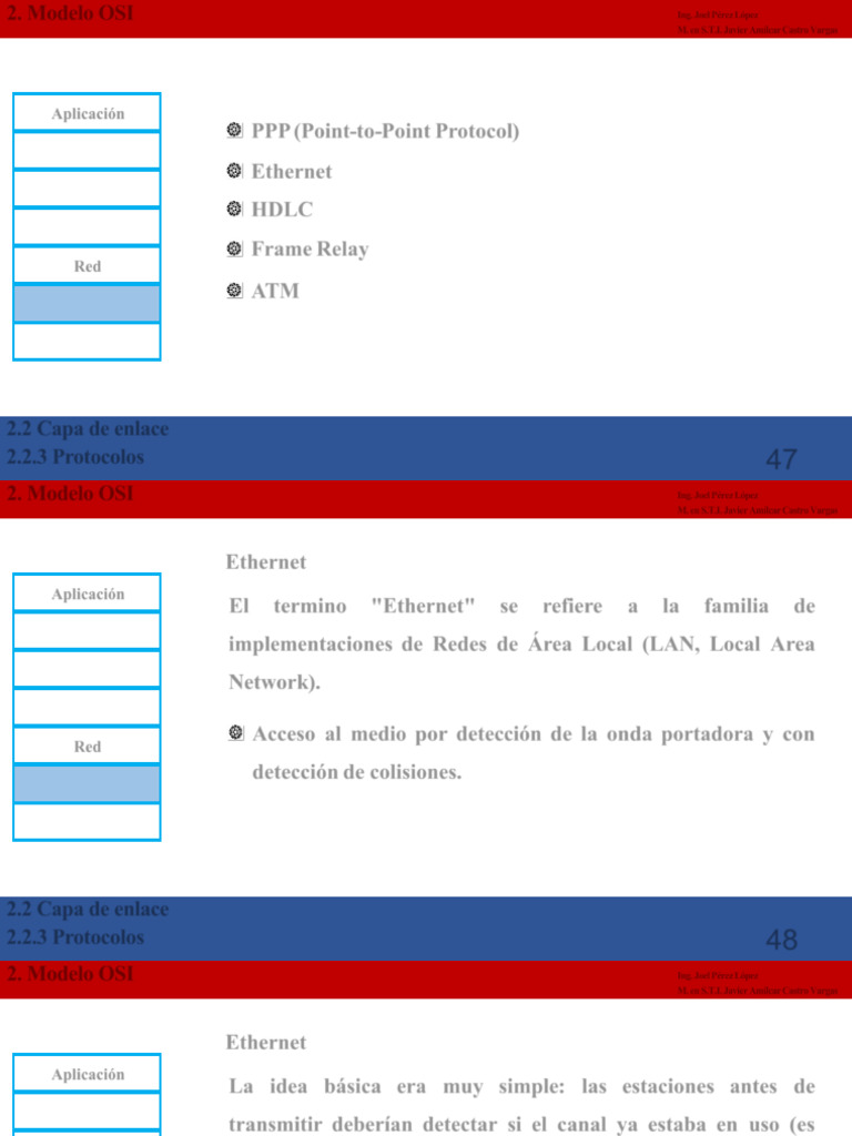 Modelo OSI Capas 5a Parte | PDF | Ethernet | Modelo osi