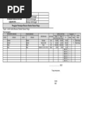 KKR Reviu SSH Dan Asb 2022 | PDF