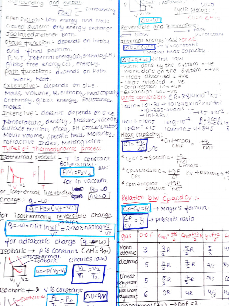 Thermo Notes | PDF