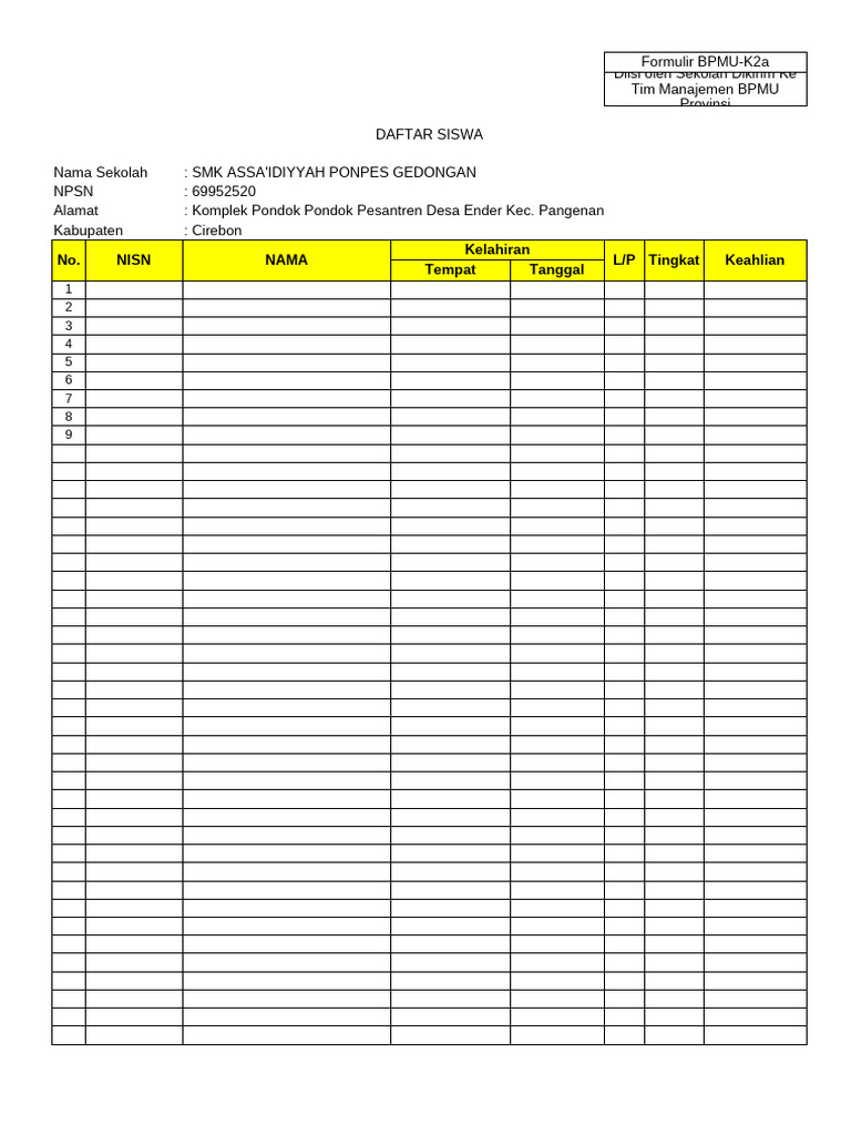 Rencana Penggunaan Biaya Sesuai NPHD | PDF