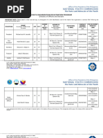SK Web Portal Registration Guide | PDF | Governance | Password