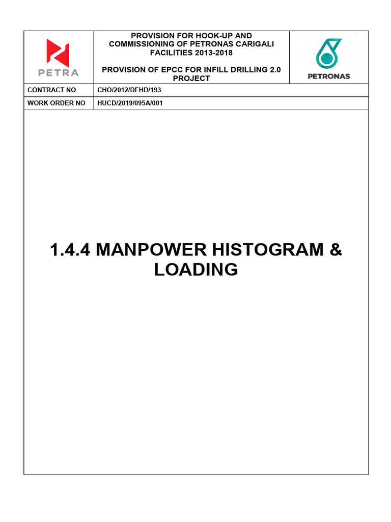 1.4.4 Manpower Histogram - Loading | PDF