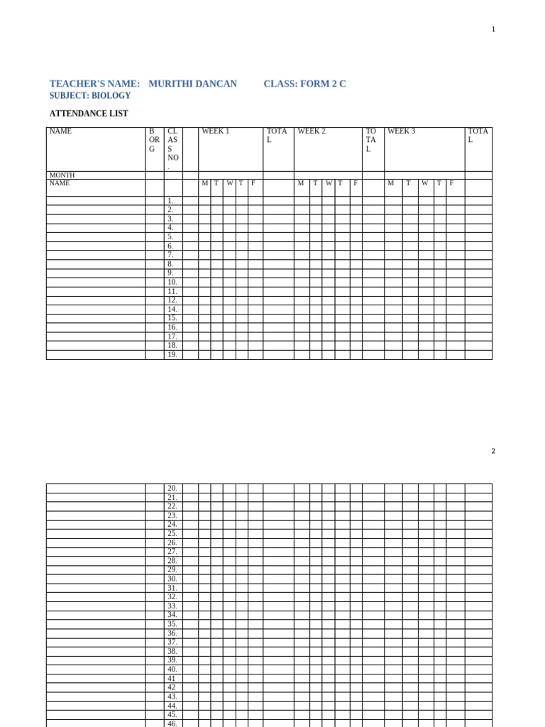 Attendance - List-FORM 2C | PDF