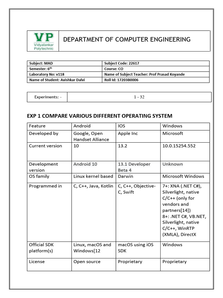 MAD Experiments(1 32) | PDF | Ios | Android (Operating System)