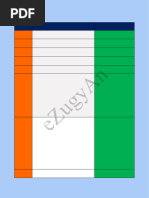 Indian Constitution Schedules Overview | PDF | Languages Of India ...
