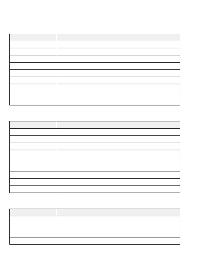 IGCSE_Narrative_Writing_Vocabulary | PDF
