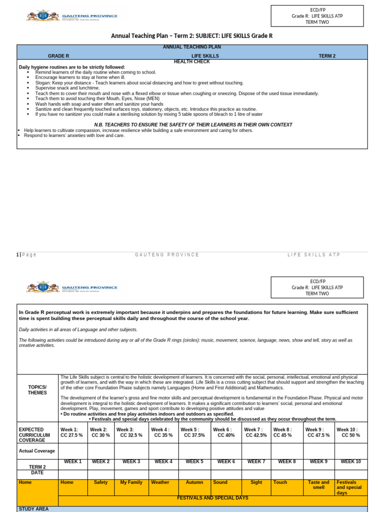 Atp Term 2 Life Skills English | PDF | Learning | Perception