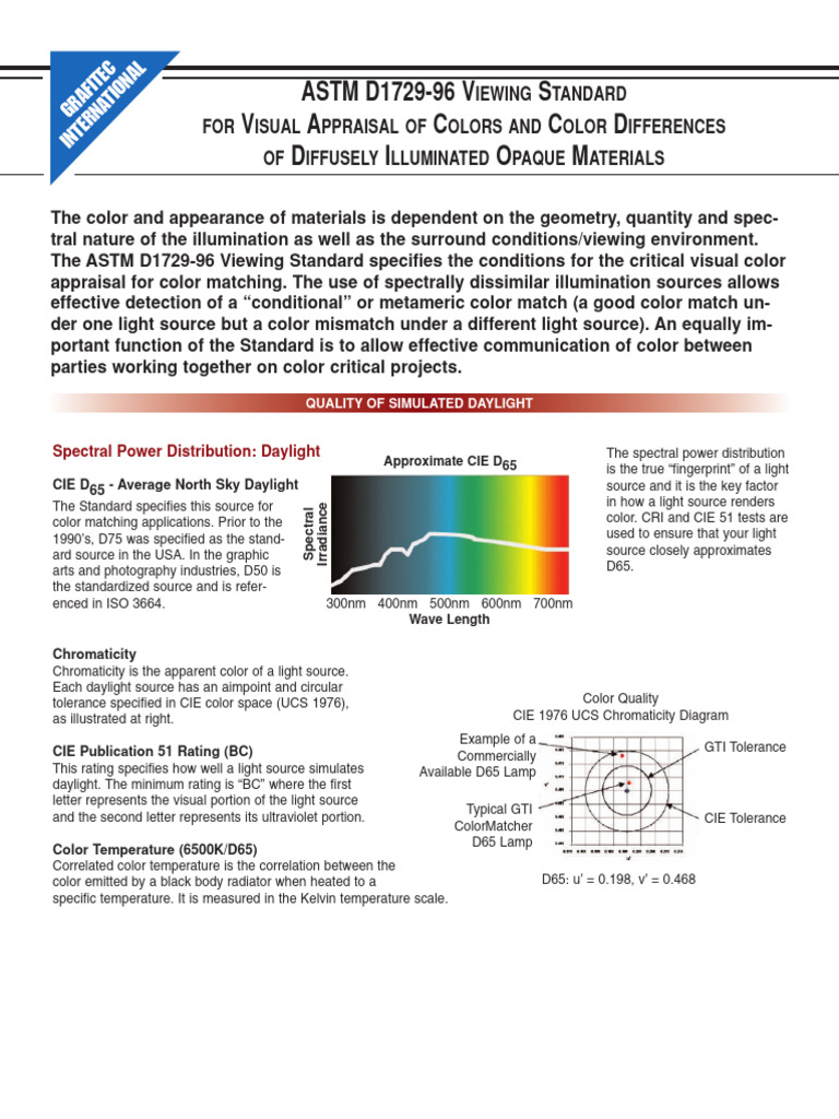 ASTM D1729-96 Viewing Standard | PDF | Psychophysics | Graphic Design