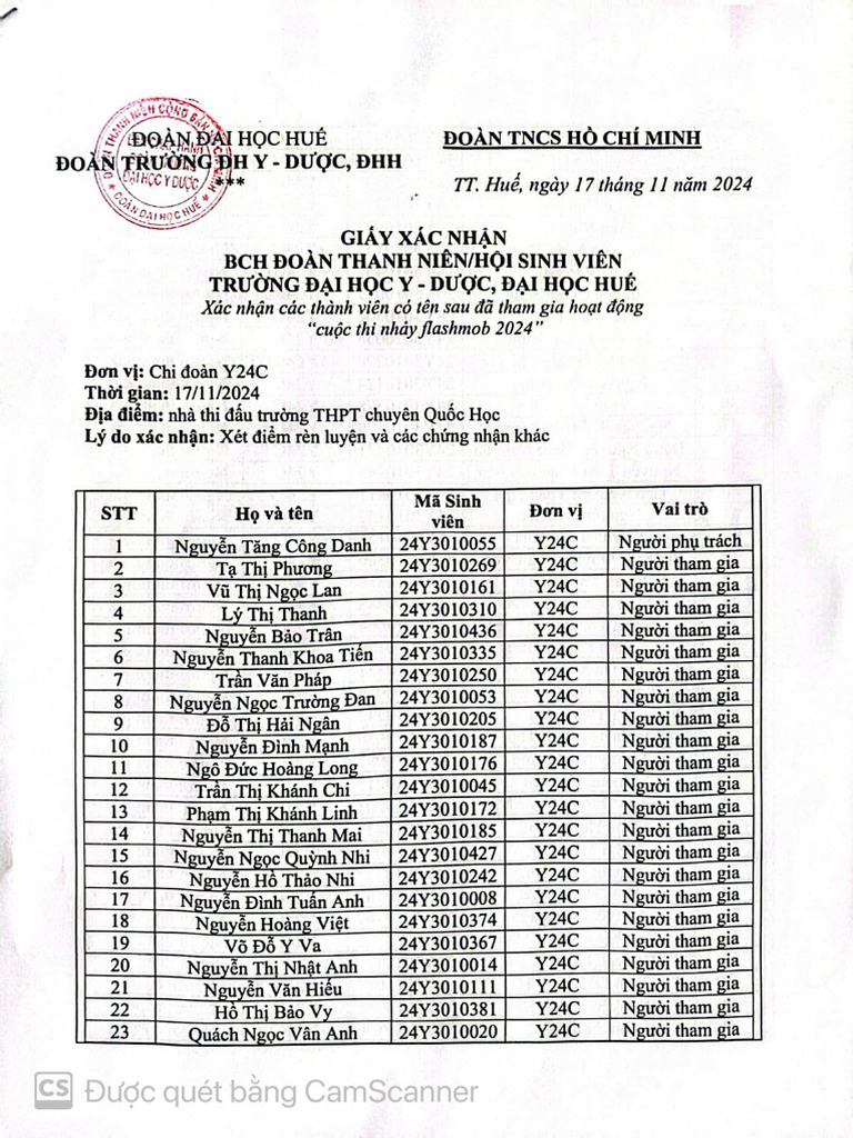 Minh CH NG - 3 | PDF
