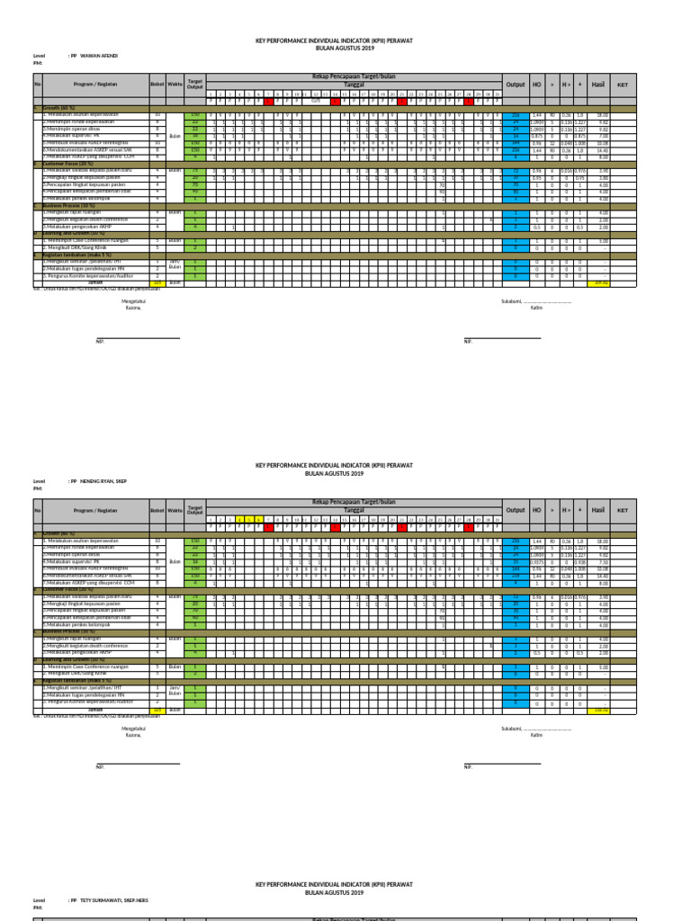 KPII IGD AGUSTUS 2019 | PDF