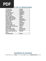 Afrikaans Grade 7 Ontkenning Vorm | PDF