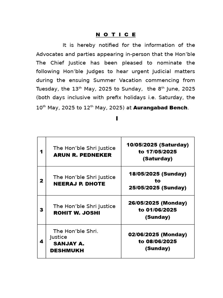 Sitlistbom20250509173434 Vocation | PDF | Common Law | Separation Of Powers