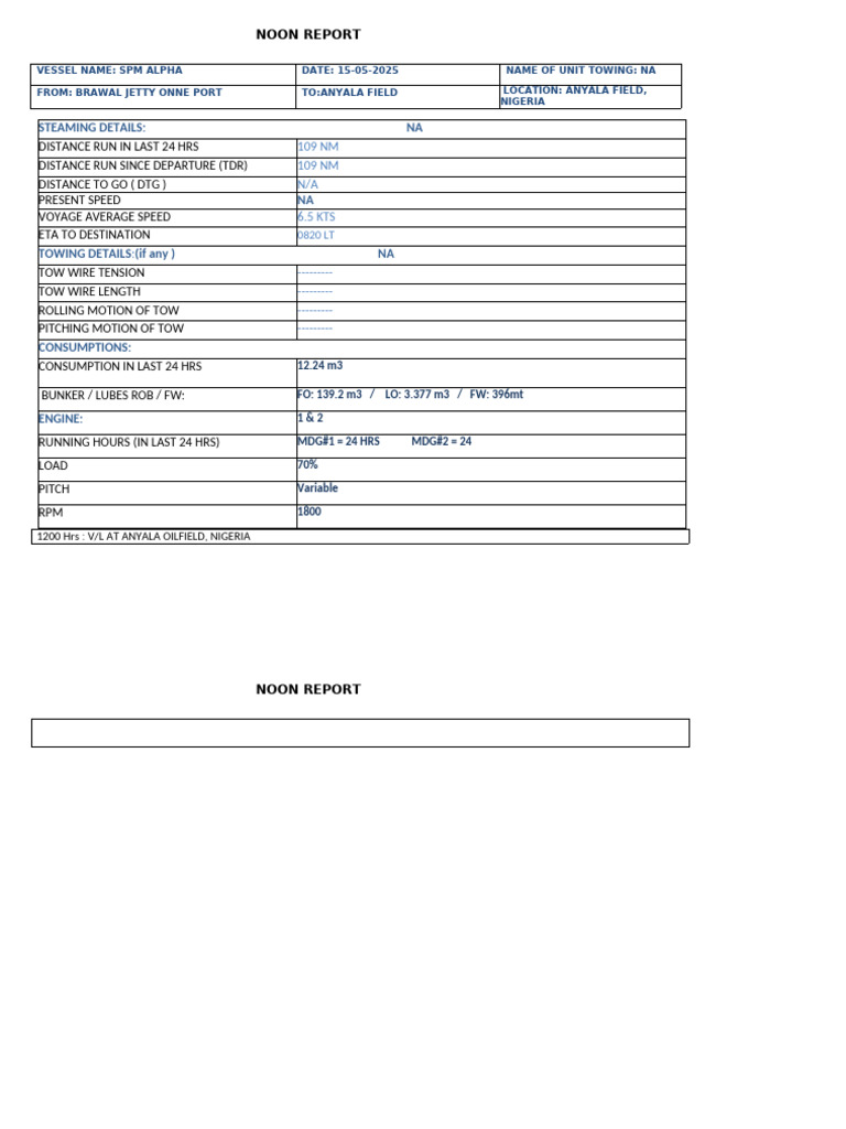 SPM ALPHA - Noon Report 15.05.2025 | PDF