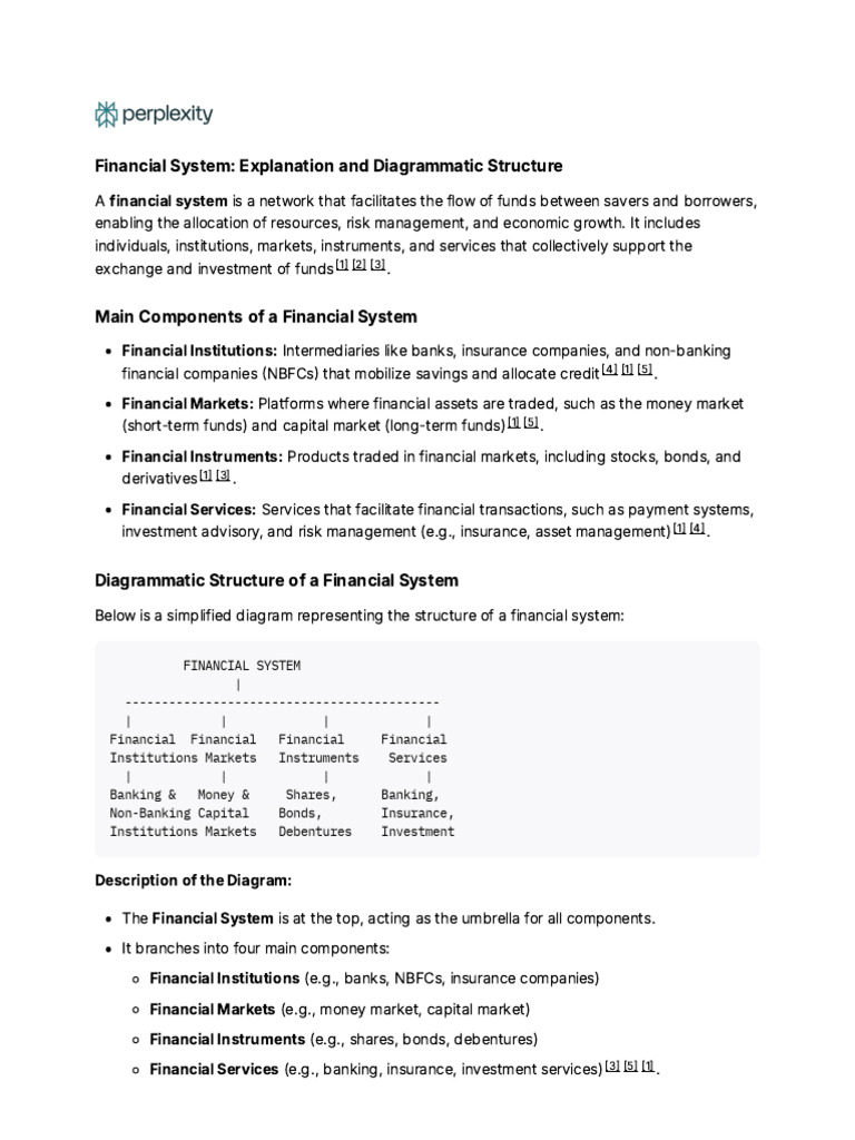 Financial System - Explanation and Diagrammatic STR | PDF | Net Present ...