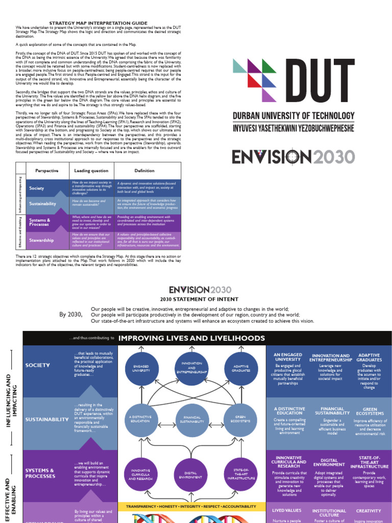 Envision 2030 Strategy Map | PDF | Sustainability | Entrepreneurship