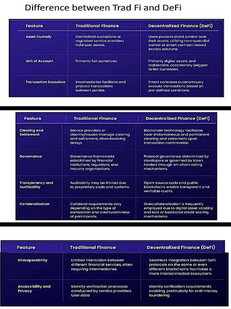 NFT Solutions Which Is Imp | PDF