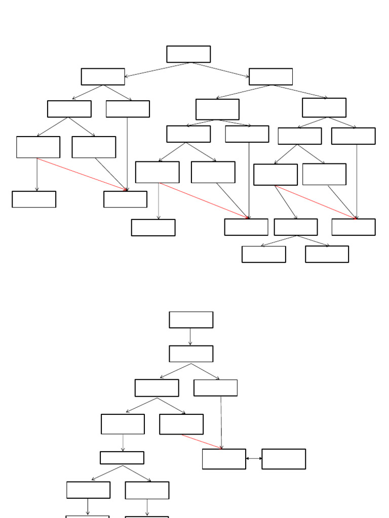 Analisis Kuanti Metopen | PDF