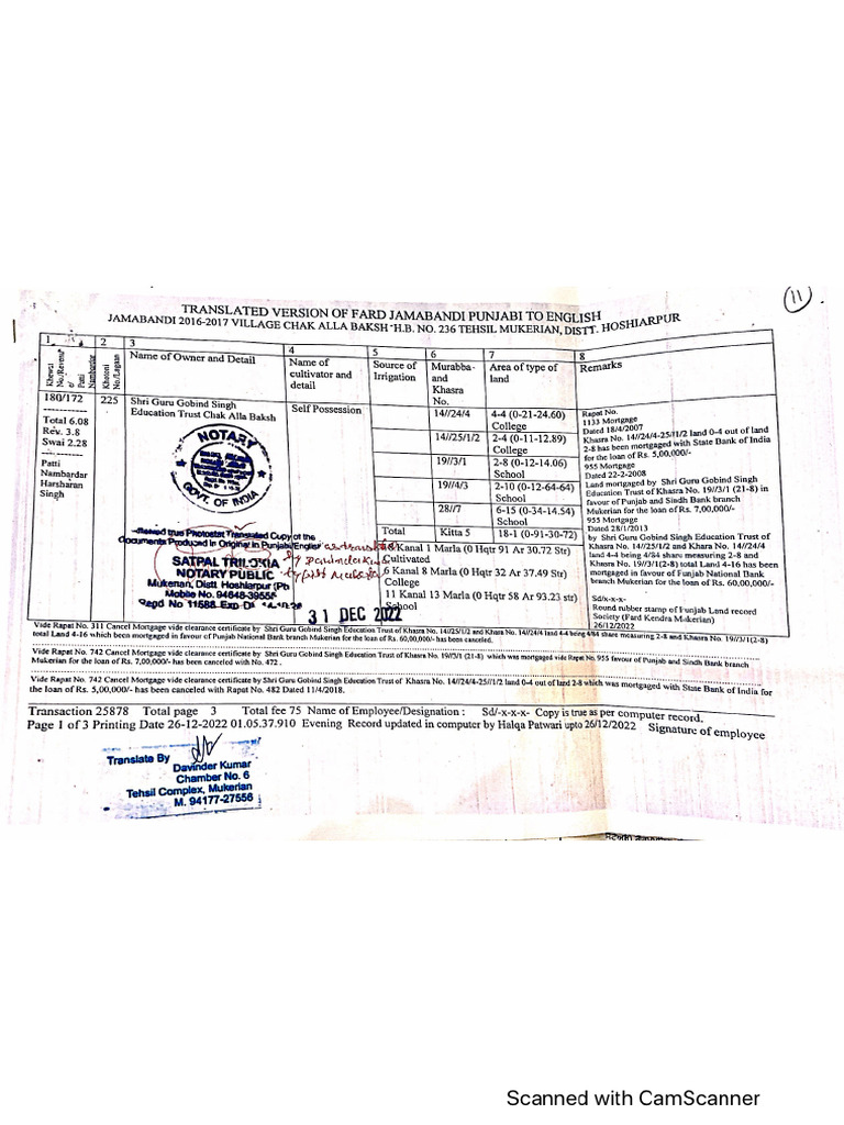 Fard Jamabandi | PDF