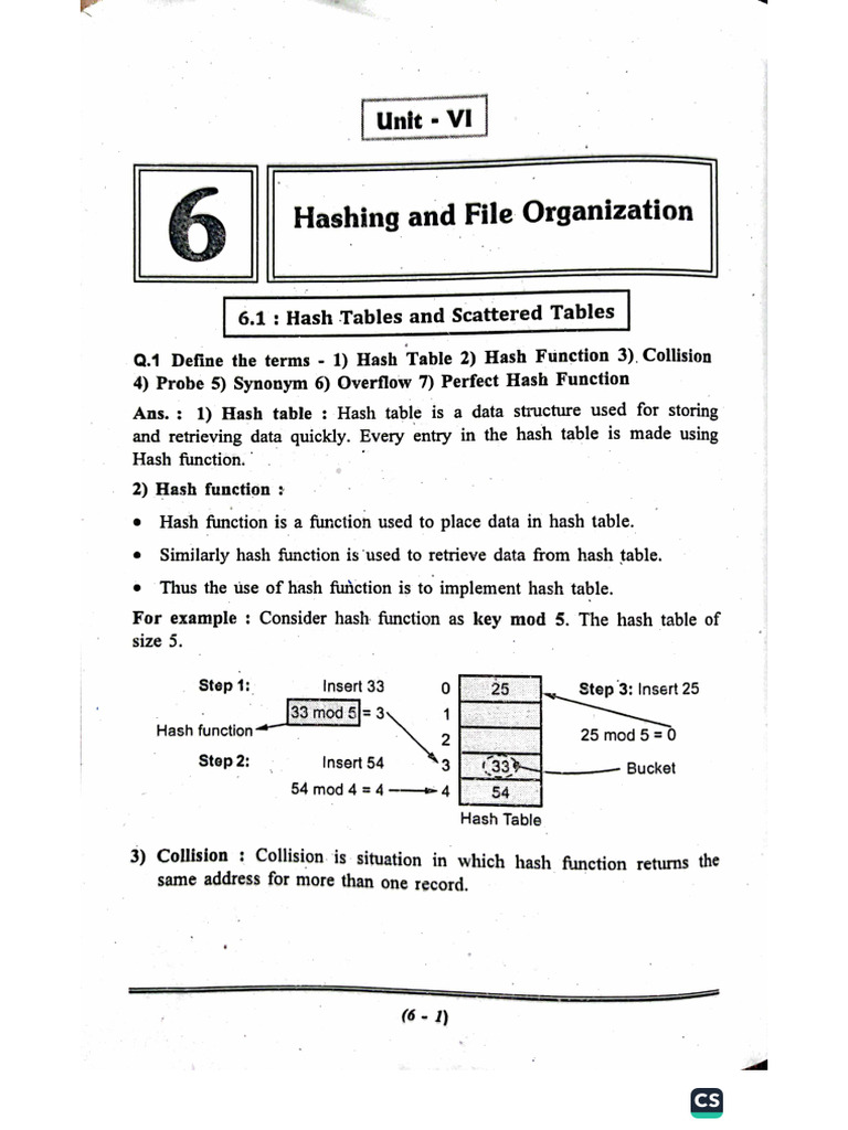 DSA Decode Unit-06 | PDF